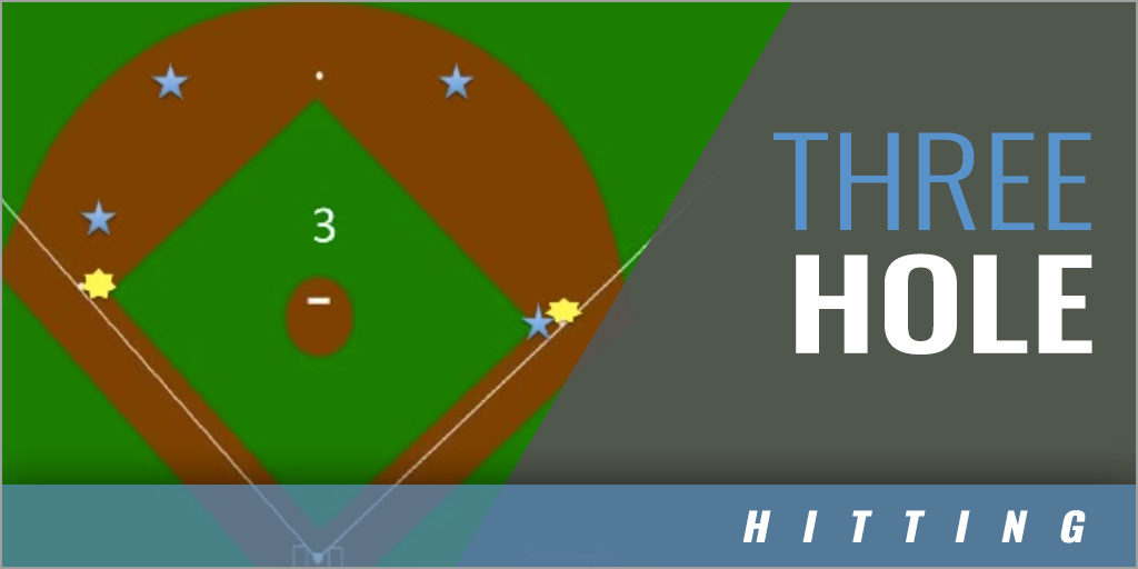 Hitting the Three Hole – Coaches Insider