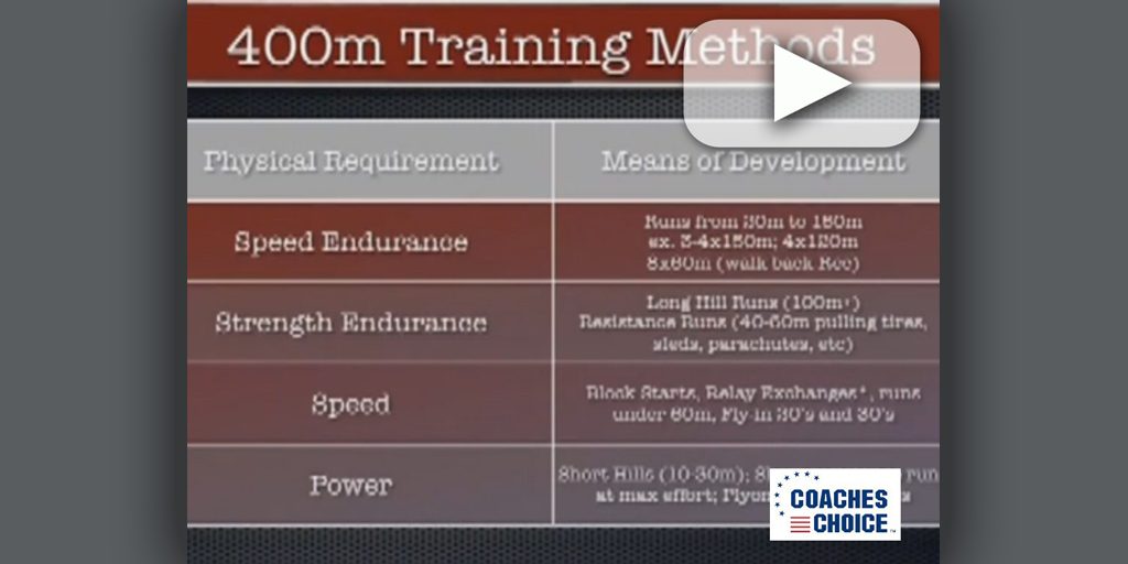 400m Training Methods – Coach Jon Stuart – Univ. of GA [VIDEO ...
