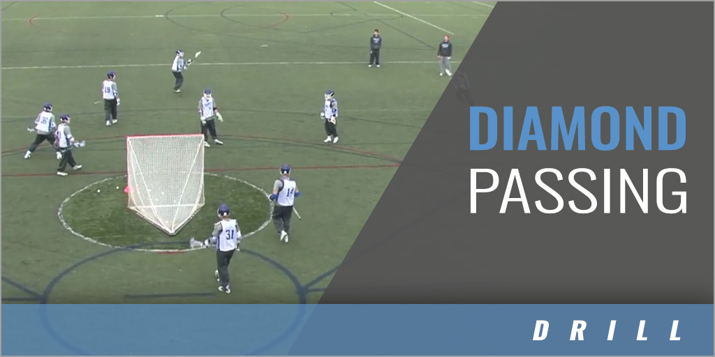 Diamond Passing Drill – Matt Danowski – Duke Univ. [VIDEO] – Coaches ...