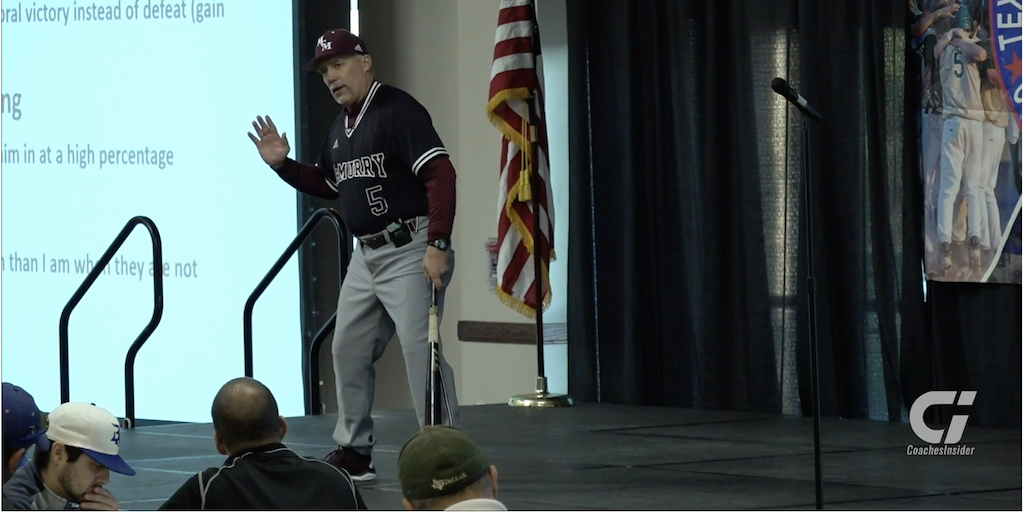 The Essentials of Hitting with John Byington – McMurry Univ. – Coaches ...