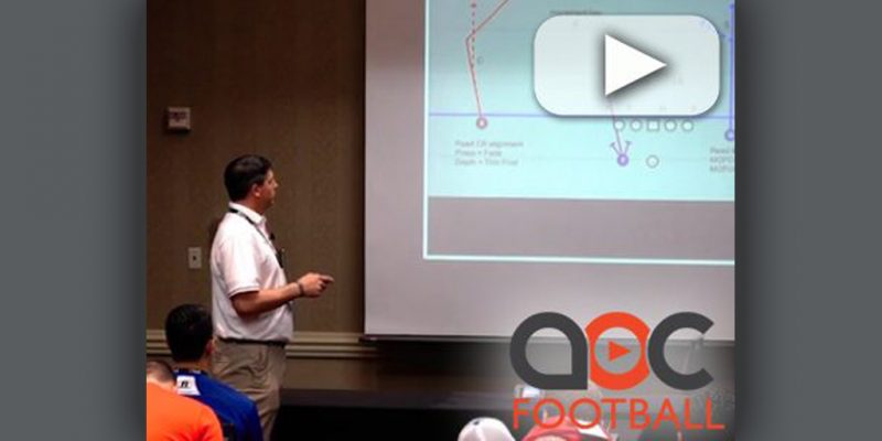 Kick Block – The Most Devastating Play in Football – Art of Coaching ...