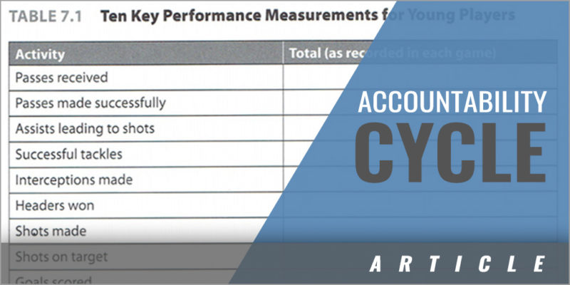 Ten Key Elements of the Accountability Cycle – Coaches Insider