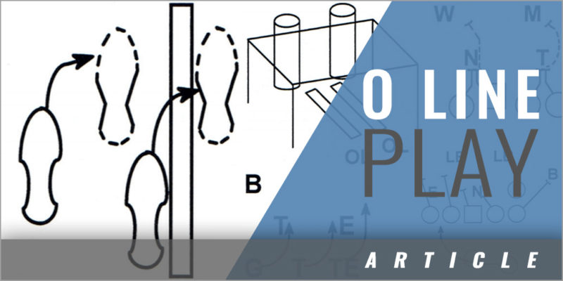 Offensive Line Play and Fundamentals – Coaches Insider