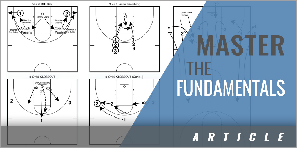 Mastering Offensive and Defensive Fundamentals – Coaches Insider