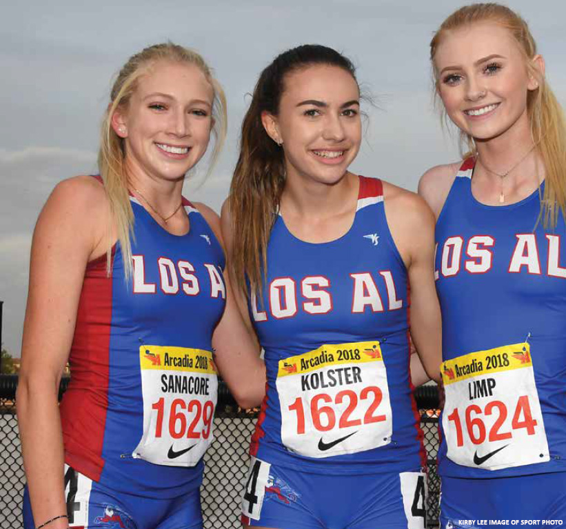 Influential Recruiting Factors – For Collegiate Individual Sport ...