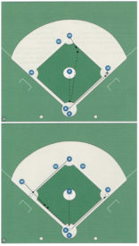 Bunt Defense – Coaches Insider