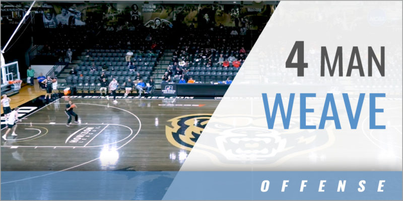 Parent Meetings and Playing Time with Kenni Patton – Electra Senior HS ...