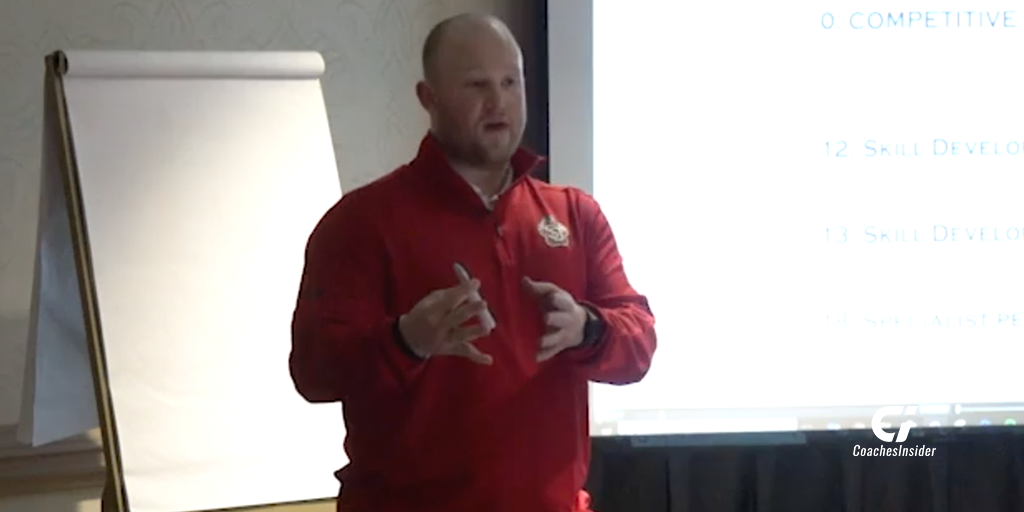 South Dakota Special Teams Drills and Strategy with Rob Aurich ...