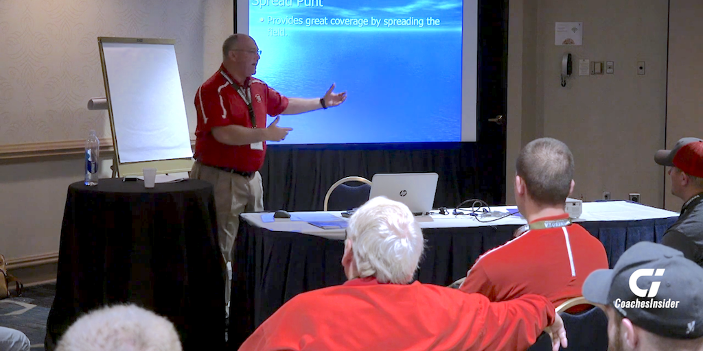 Special Teams Drills and Fundamentals: Spread Punt, Fake Punt, and ...