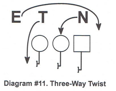 Wide Zone and Techniques – Coaches Insider