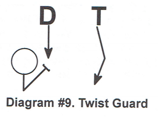 Wide Zone and Techniques – Coaches Insider
