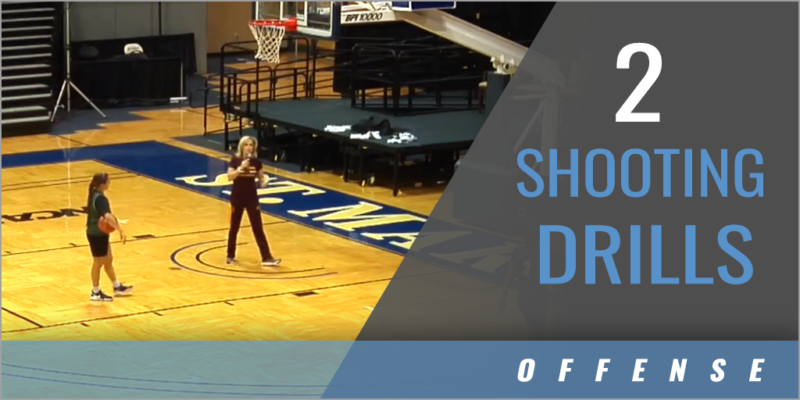 Curl and Flare Shooting Drill with Joe Abunassar – Impact Basketball ...