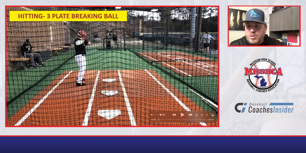 Installing Your System, Practice to Game with Chuck Box – Hartfield ...