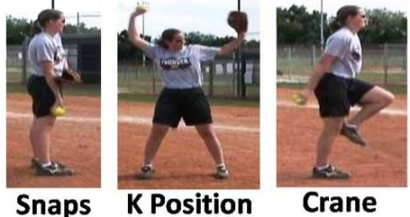 4 Keys to Improving Pitching Warm-Ups – Coaches Insider