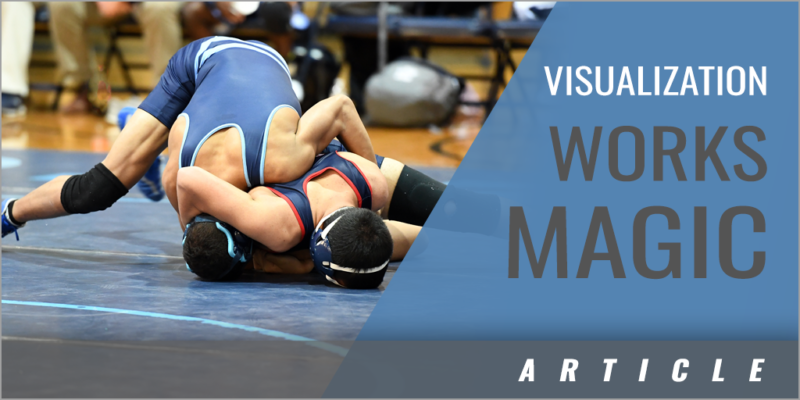 Counter Drills – Coaches Insider