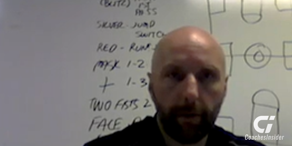 Reasons to Play Multiple Pressure Defenses and How It Impacts Your ...