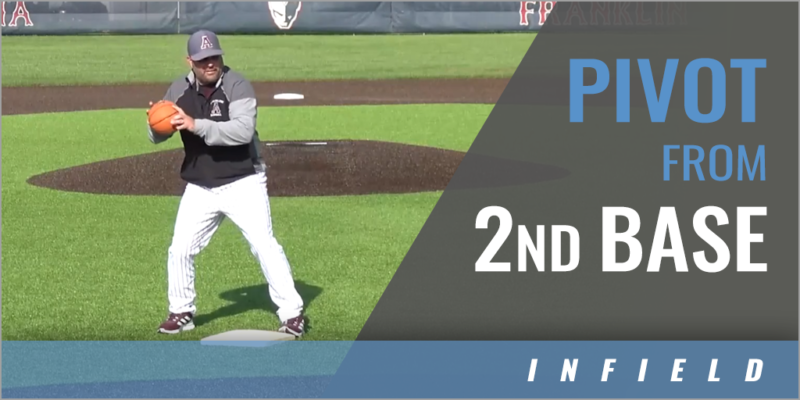 2nd Base Double Play Pivots with Jason Crain – Alma College
