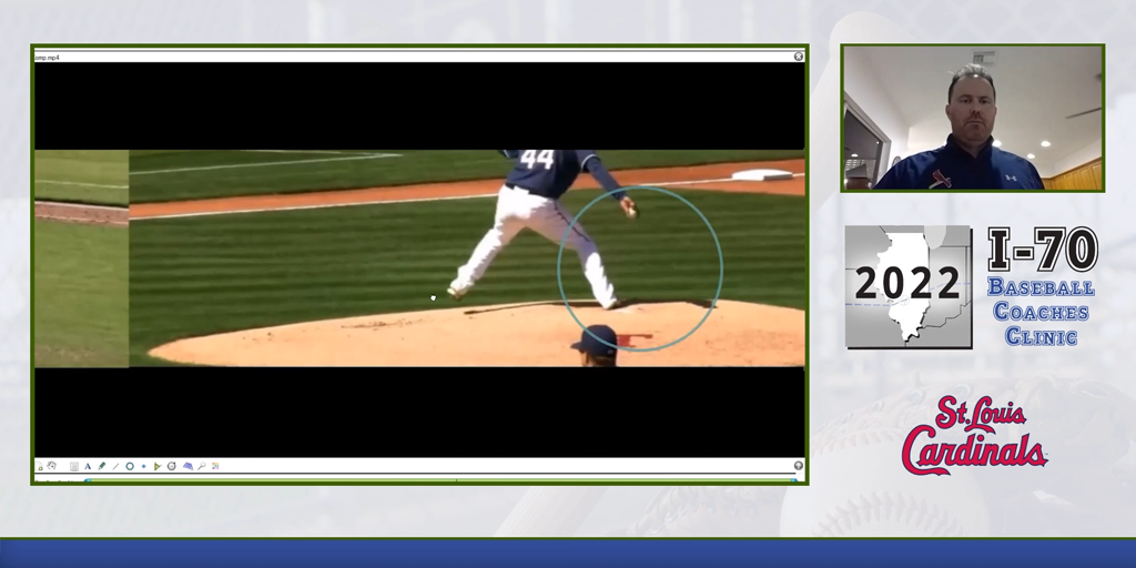 Process for Pitcher Evaluation with Tim Leveque – St. Louis Cardinals ...