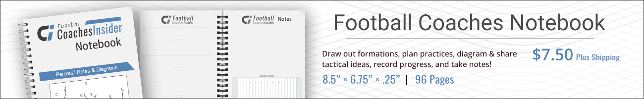 Pistol Spread Option Offensive System [ARTICLE] – Coaches Insider
