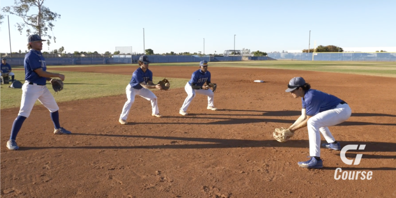 Tyler Gillum Baseball Course Sales Page – Coaches Insider