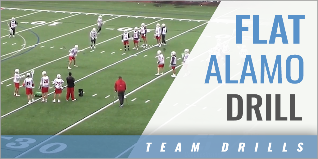 Flat Alamo Drill with Ryan Rohde – Denison Univ. – Coaches Insider