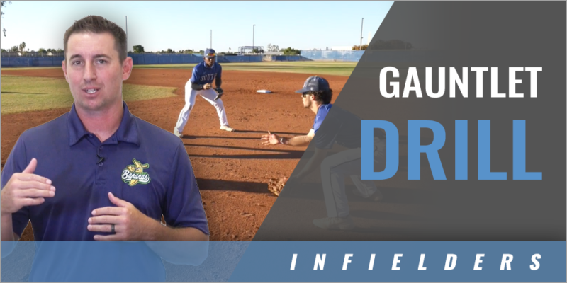 10-Minute Clinic: Six Quick Drills Every Team Can Use – Coaches Insider