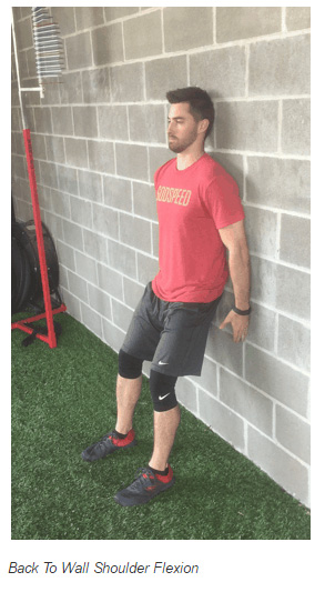 4 Exercises Pitchers Need to Do After Every Start [ARTICLE] – Coaches ...