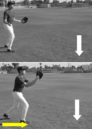 The Seven Sins of Outfield Play [ARTICLE] – Coaches Insider