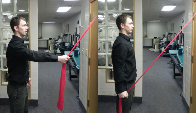 Rotator Cuff Exercises (and More) for Pitchers [ARTICLE] – Coaches Insider