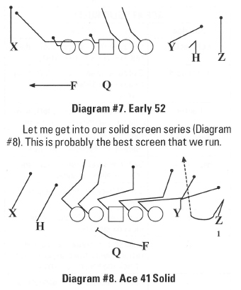 Three Effective Types of Screen Passes [ARTICLE] – Coaches Insider