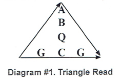 Linebacker Drills and Defensive Team Drills [ARTICLE] – Coaches Insider