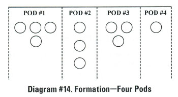 Loco Punt and Muddle Huddle Schemes [ARTICLE] – Coaches Insider