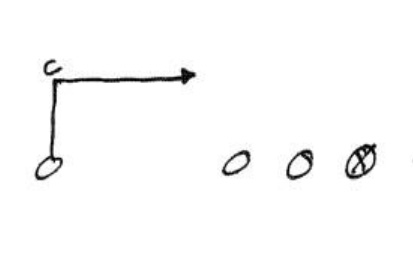3-Step Passing Route Concepts [ARTICLE] – Coaches Insider