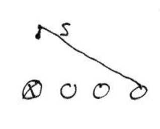 3-Step Passing Route Concepts [ARTICLE] – Coaches Insider