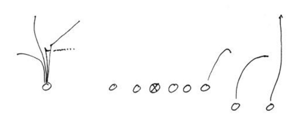 3-Step Passing Route Concepts [ARTICLE] – Coaches Insider