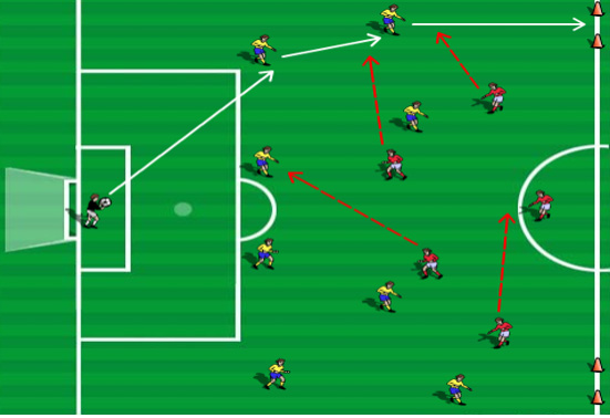 Coach Attackers as First Line of Defense [ARTICLE] – Coaches Insider