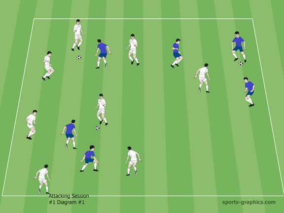 Passing Exercises [ARTICLE] – Coaches Insider