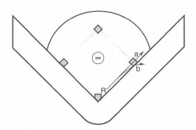 Strategies For Running From Home To First Base [ARTICLE] – Coaches Insider