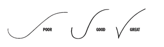 Straighten Up: The Importance of Proper Posture and the Quality of ...