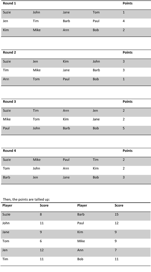 Team Scoring Cauldrons: How Youth Volleyball Coaches Can Adapt [ARTICLE ...
